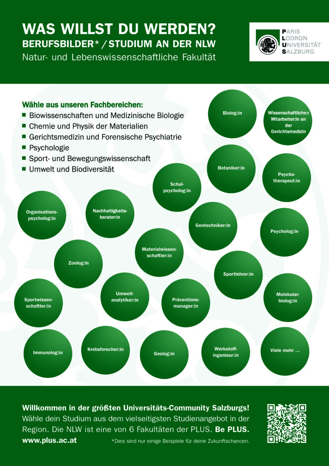 Berufsfelder - Universität Salzburg