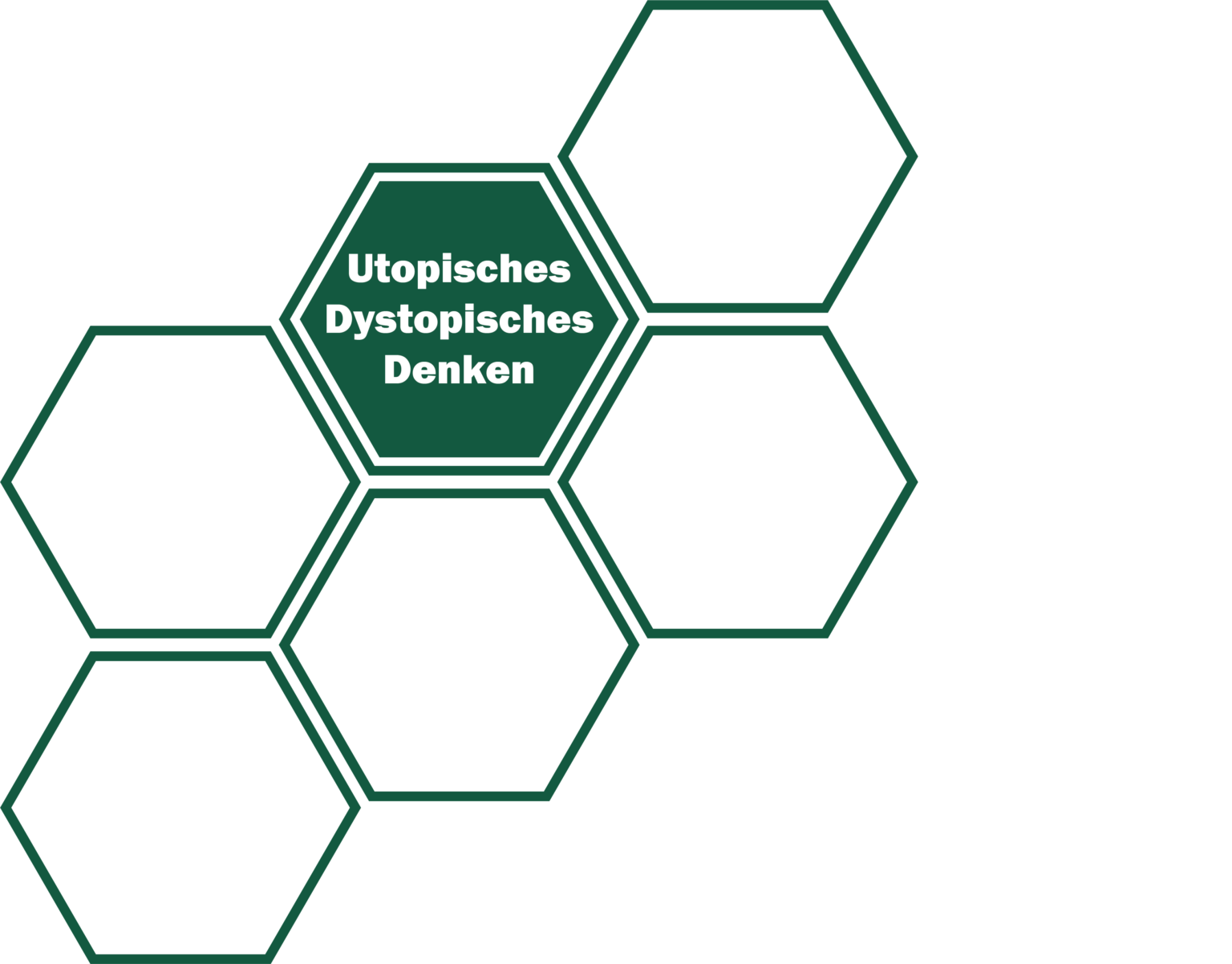 Utopisches / Dystopisches Denken - Universität Salzburg